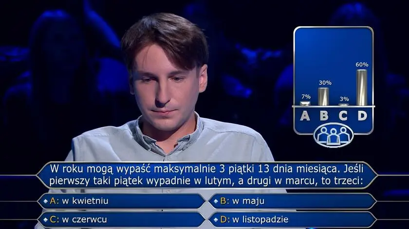 Jeśli pierwszy piątek 13. wypadnie w lutym, a drugi w marcu, to trzeci ...