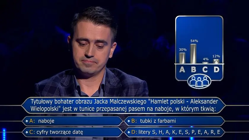 Milionerzy. Pytanie o bohatera obrazu Hamlet polski - Aleksander ...
